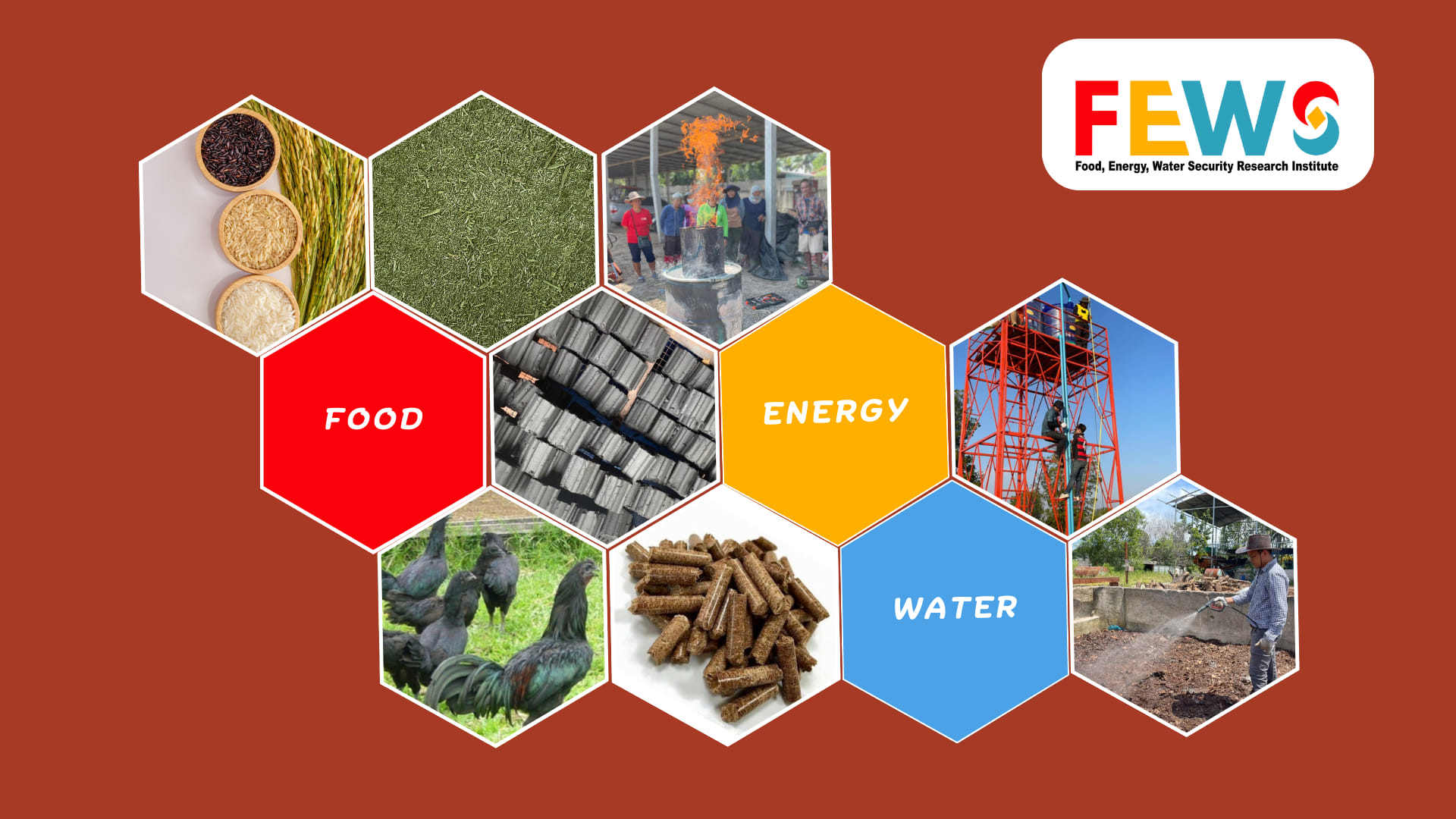 สถาบันวิจัยความมั่นคงด้านอาหาร พลังงาน และน้ำอนุภูมิภาคลุ่มน้ำโขง - KKU Research Division