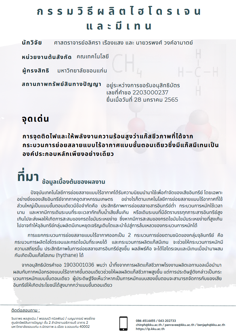 กรรมวิธีผลิตไฮโดรเจนและมีเทน - KKU Research Division